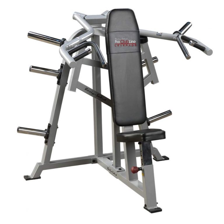 Identify Gym Equipment with Names & Photos [Complete List]